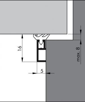 Opbouw tochtprofielen | Elton BV